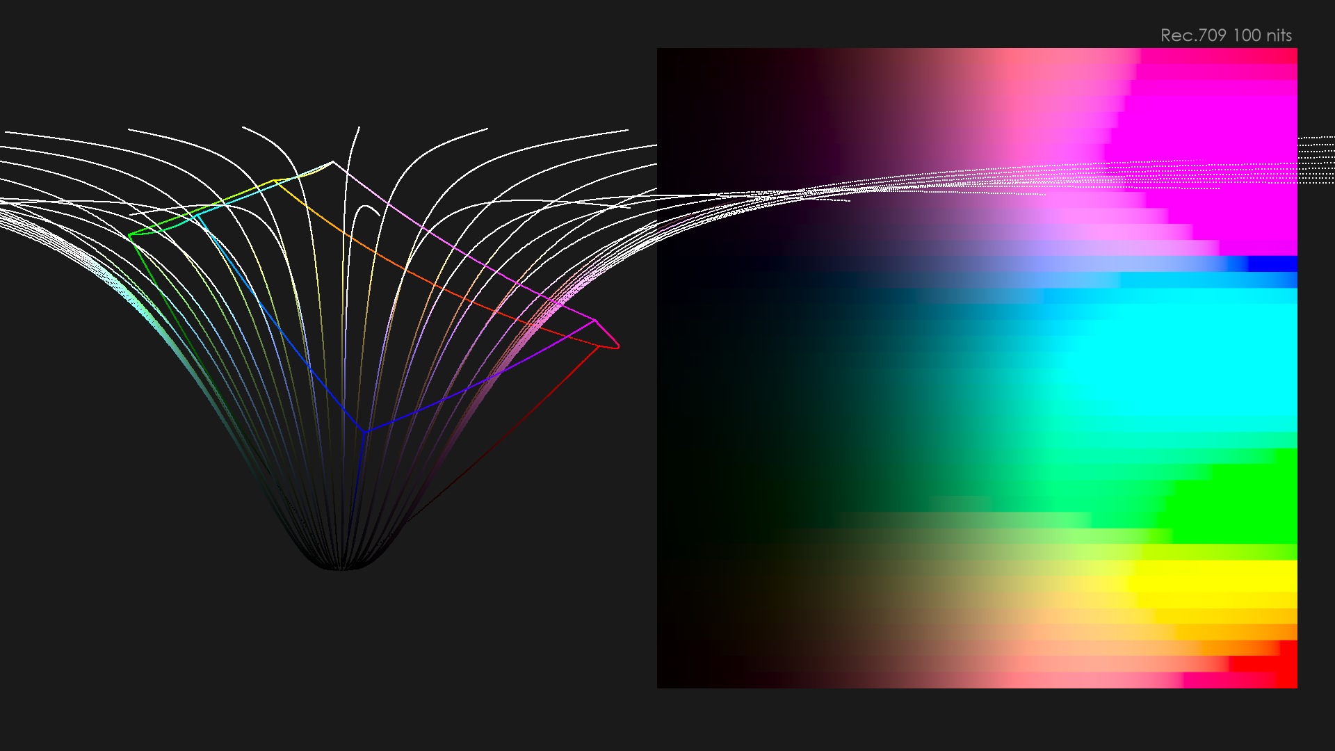 Chroma Compression - ACES Documentation