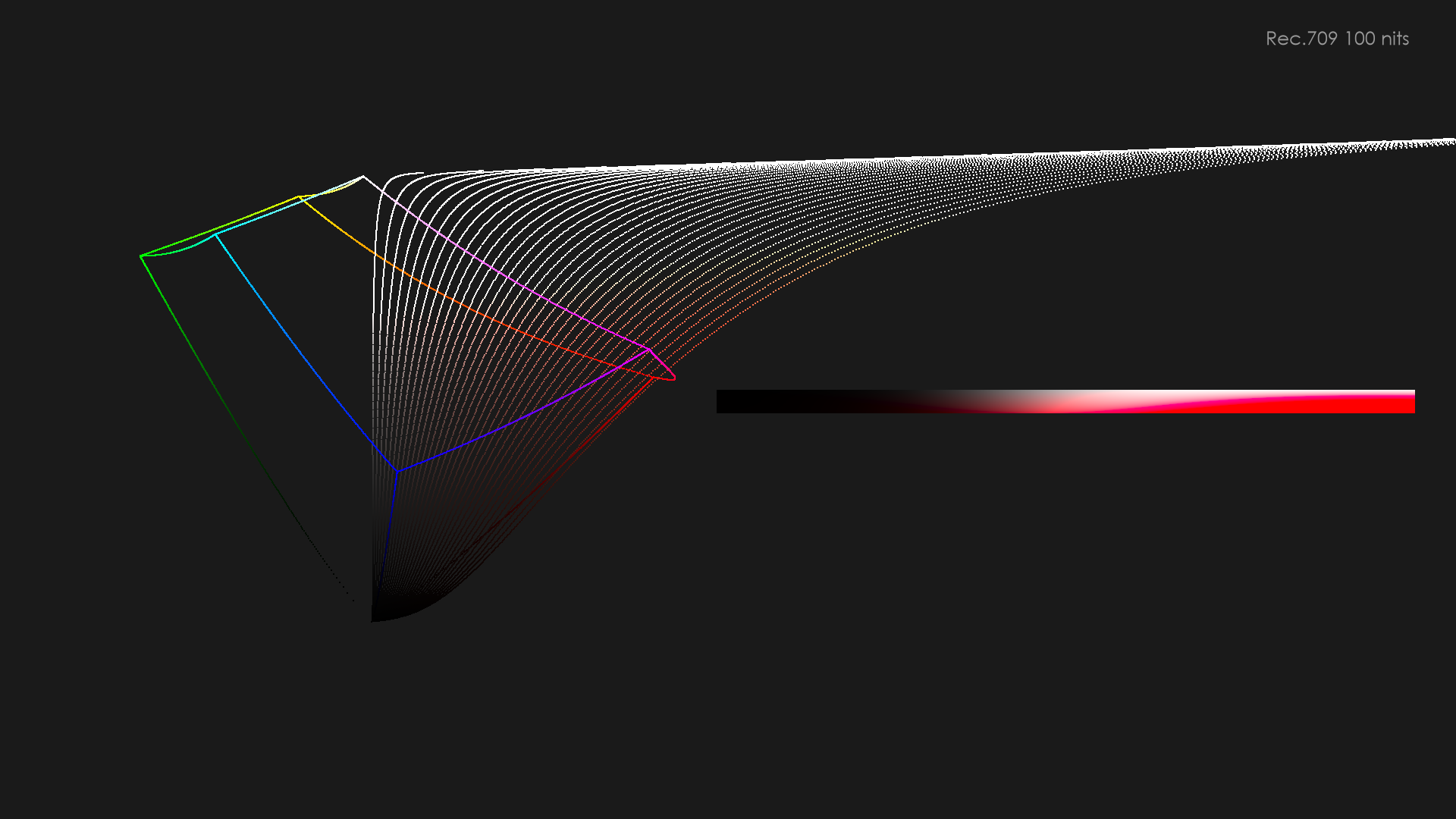 Chroma Compression - ACES Documentation