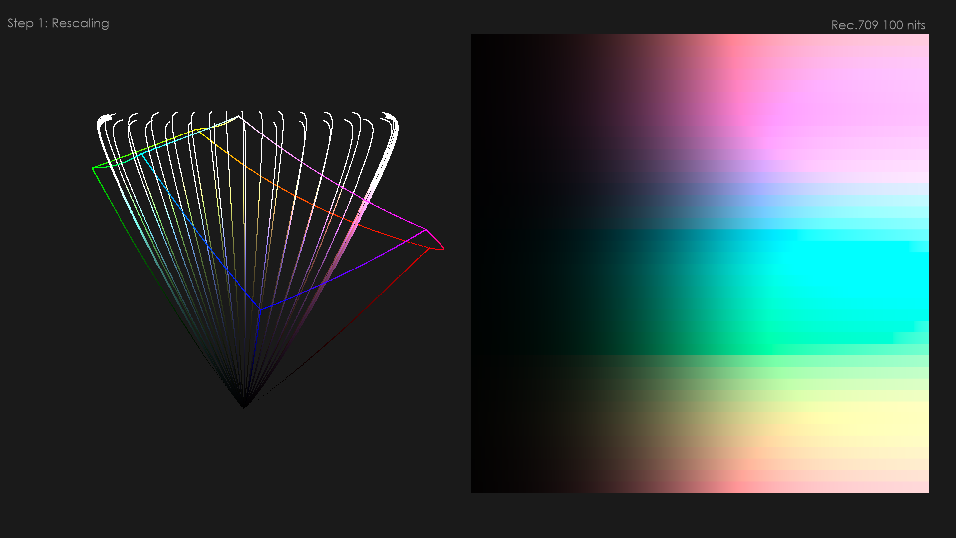 Chroma Compression - ACES Documentation